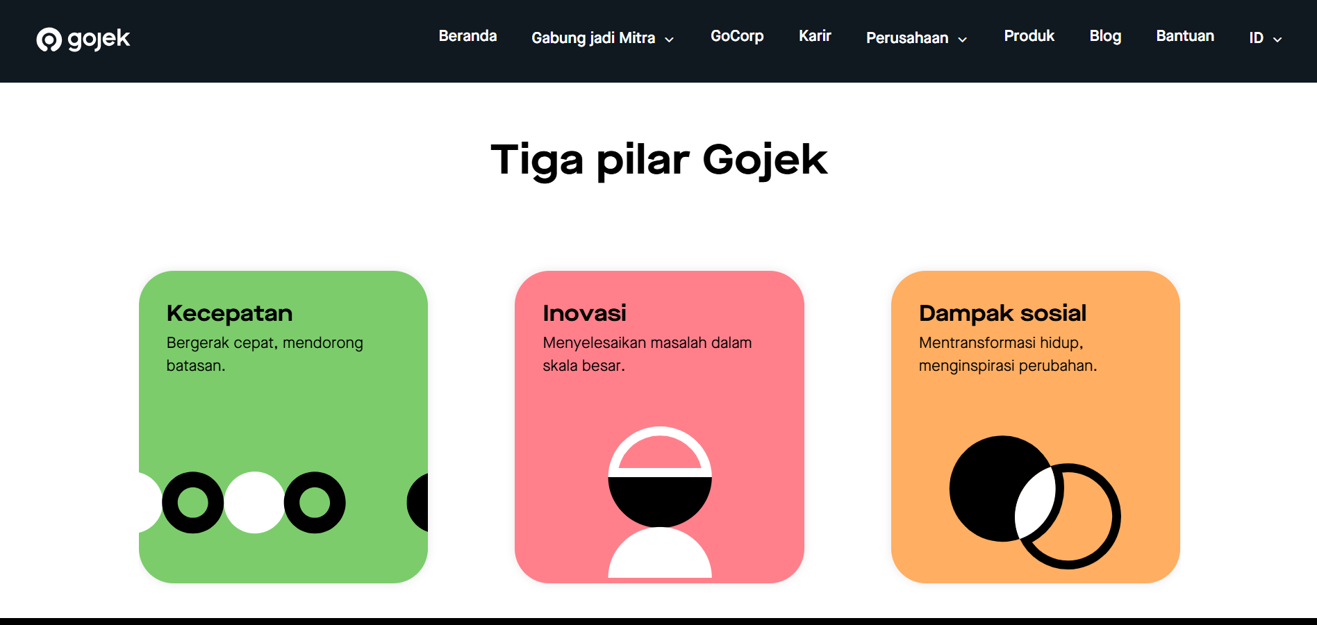 25 Contoh Profil Perusahaan Beserta Cara Membuatnya