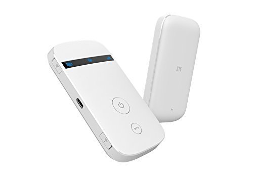 15 Modem WiFi Portable Terbaik Terbaru Di Tahun 2025