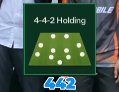 6 Formasi FC Mobile Terbaik 2025 Biar Bisa Ngalahin Semua Musuh!