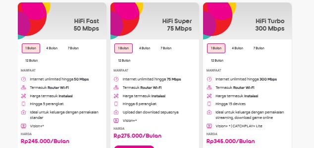10 WiFi Murah 100 Ribuan Perbulan Terupdate 2025, Cek Ini!