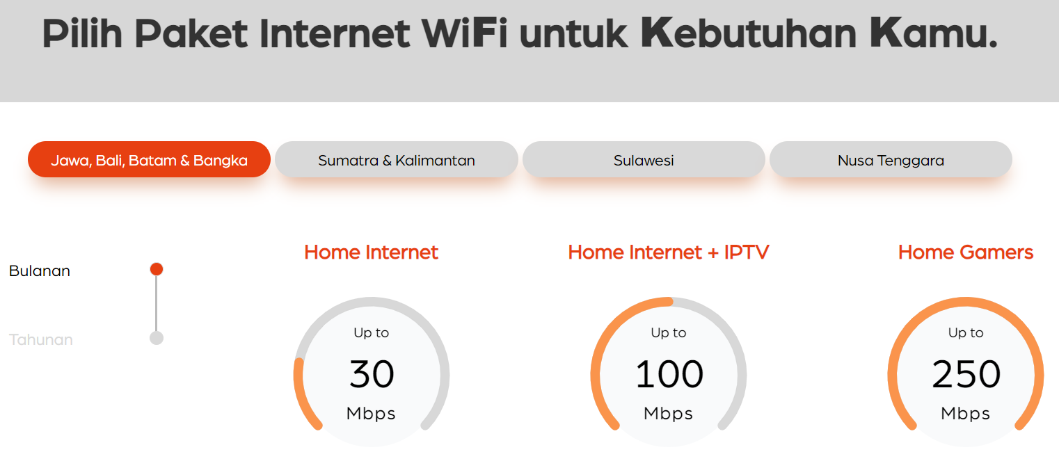 WiFi Bagus Selain IndiHome 2025! Terupdate!