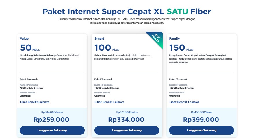 8 Internet Fiber Optik Terbaik Dan Berkualitas Di 2025! Cek Ini!