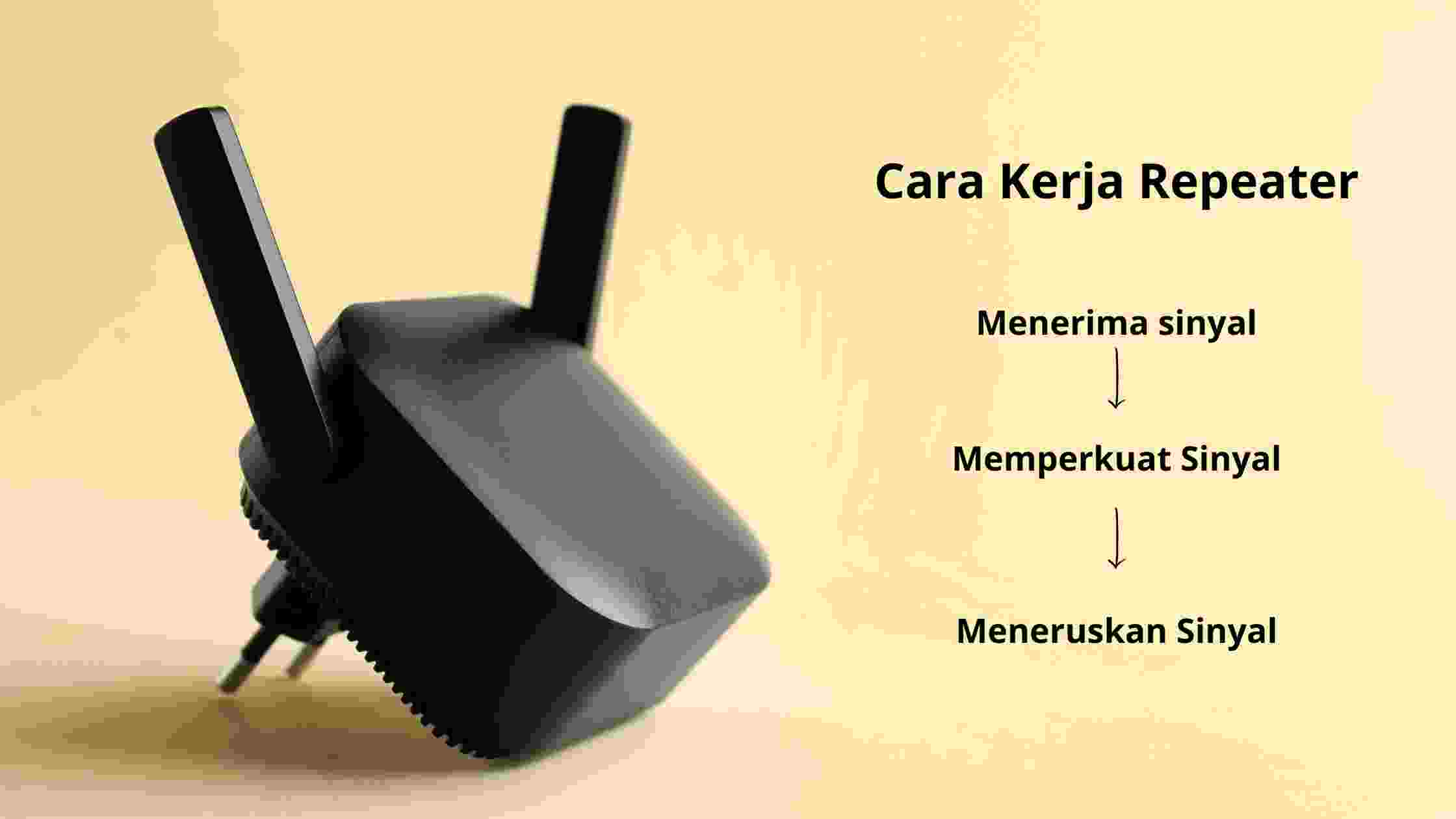 Apa Itu Repeater? Berikut Penjelasan Lengkapnya...