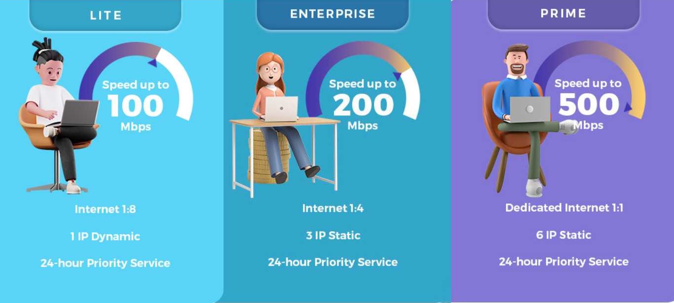 5 Paket WiFi Untuk Kantor Terbaik, Banyak Keunggulannya!