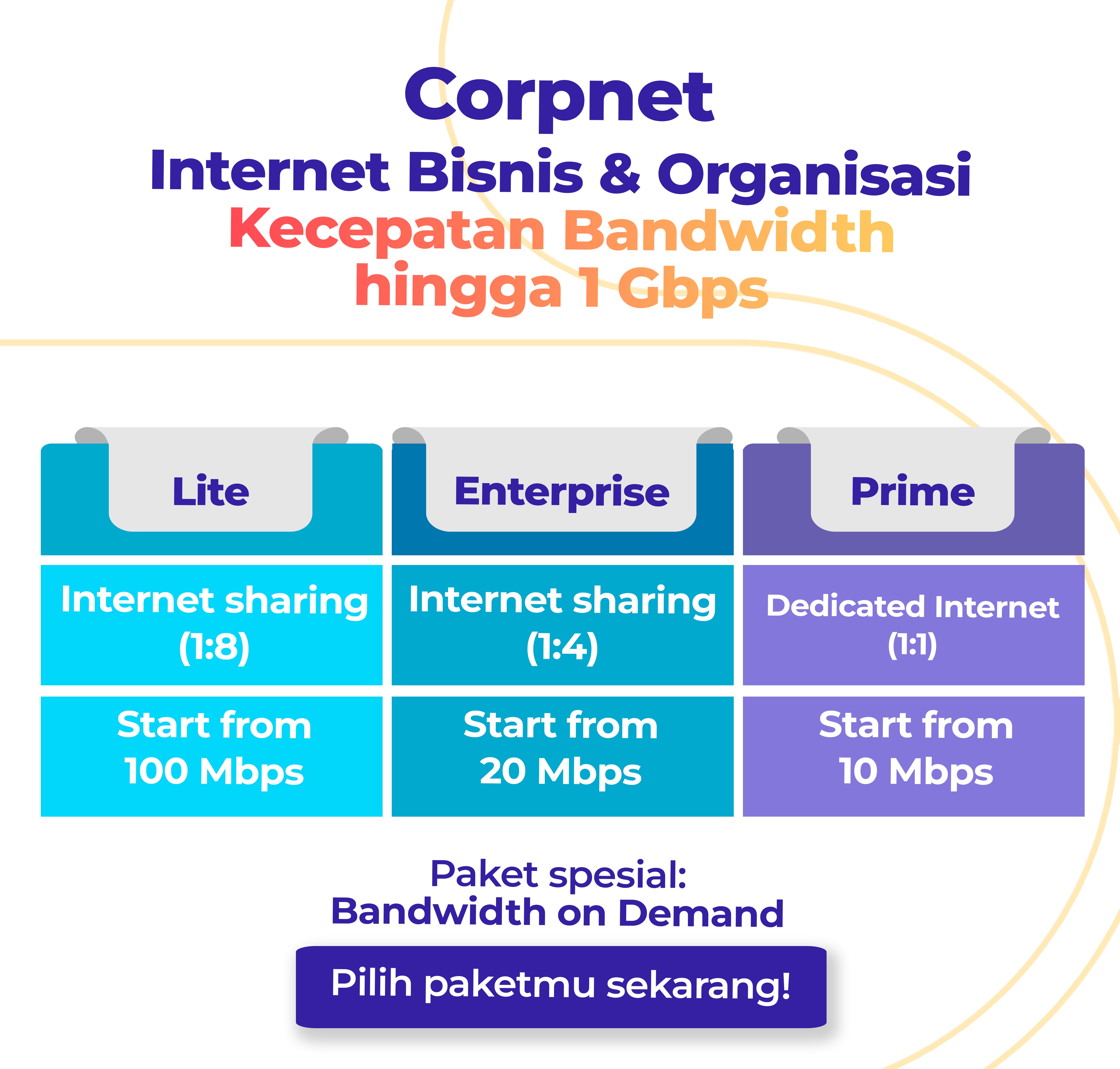 Harga Paket Internet Kantor Dan Rekomendasi Terbaiknya Di Sini!