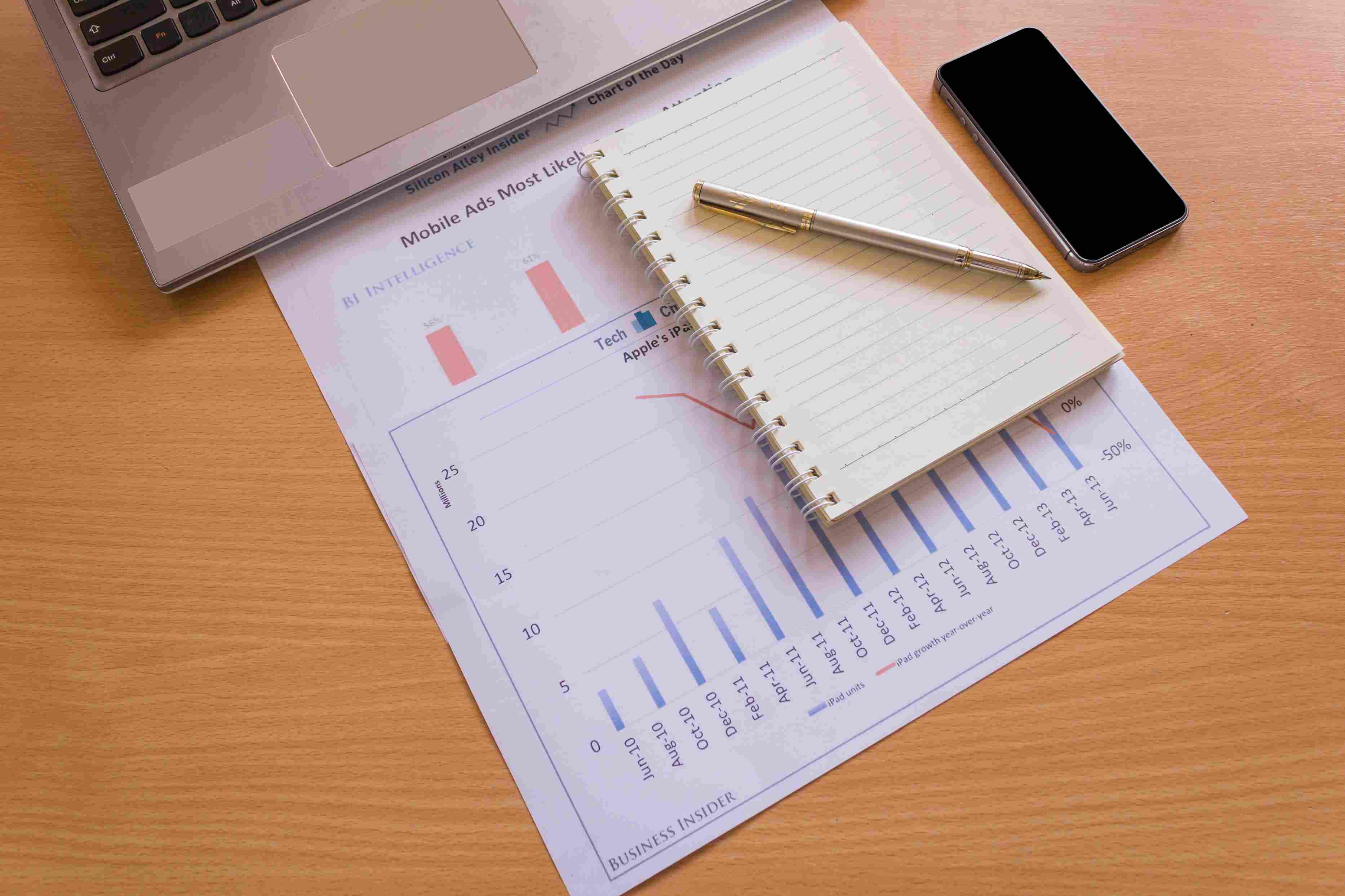 12 Contoh Laporan Keuangan Sederhana & Cara Buatnya