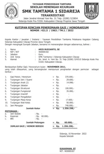 20 Contoh Slip Gaji Karyawan Beserta Fungsi, Format Dan Templatenya