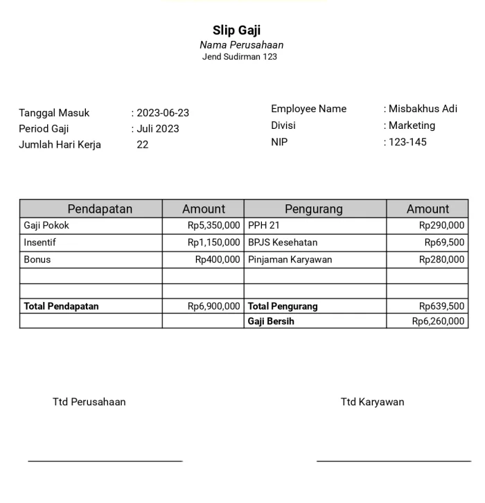 20 Contoh Slip Gaji Karyawan Beserta Fungsi, Format Dan Templatenya