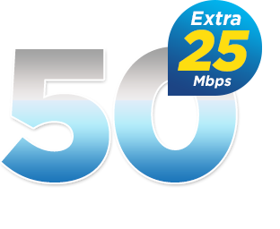 Pasang Wifi Kabupaten Bogor Dengan Pilihan Paket Internet Megavision